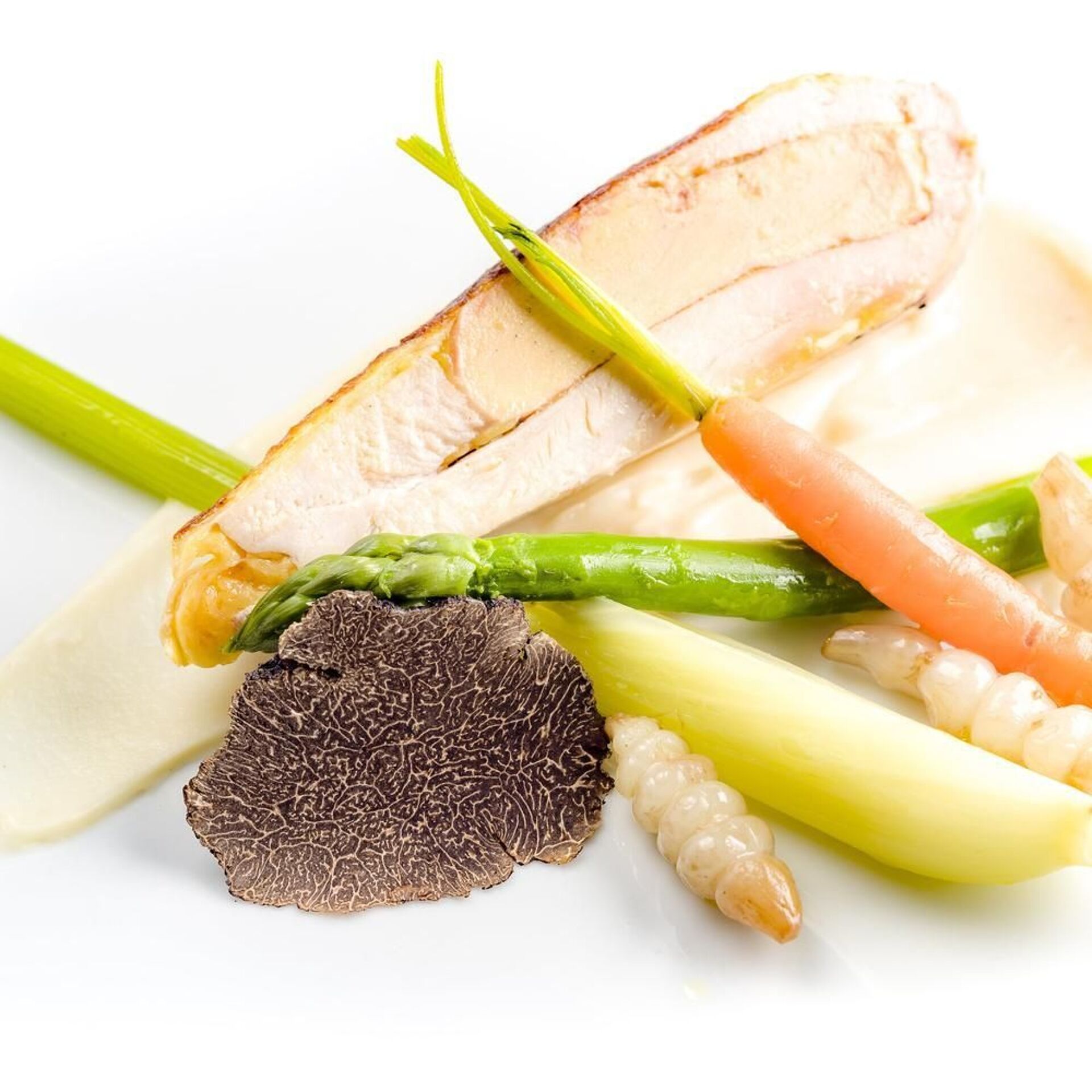 Carte MICHELIN Seclin - ViaMichelin