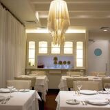 Mapa MICHELIN Torres Novas - ViaMichelin